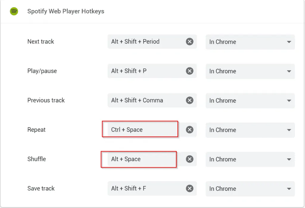 Spotify Web Player: Your Definitive Guide - Itechguides