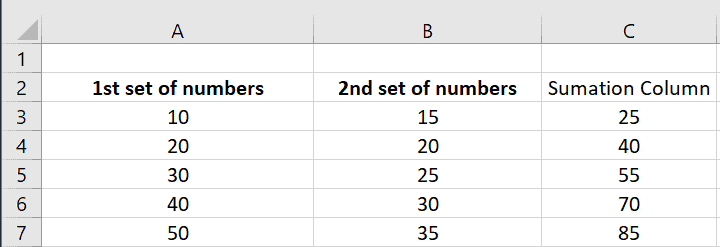 Absolute Reference Vs Relative Reference Excel Explained Itechguides
