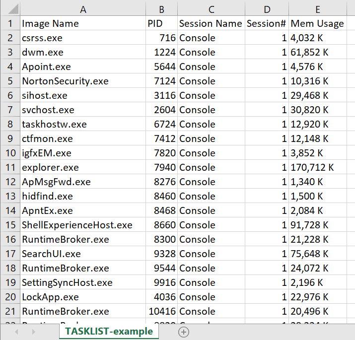 20 Command Prompt Commands For Sys Admins Itechguides