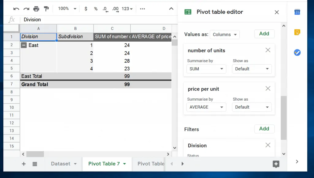 How to Make a Pivot Table in Google Sheets﻿ | Itechguides