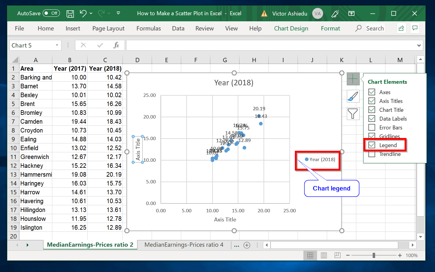 How to Make a Scatter Plot in Excel | Itechguides.com