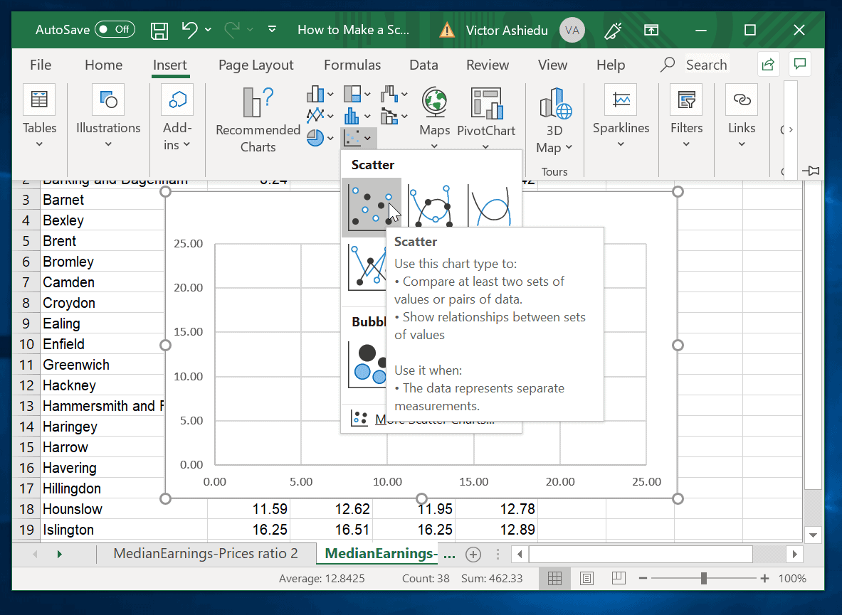 How to Make a Scatter Plot in Excel | Itechguides.com