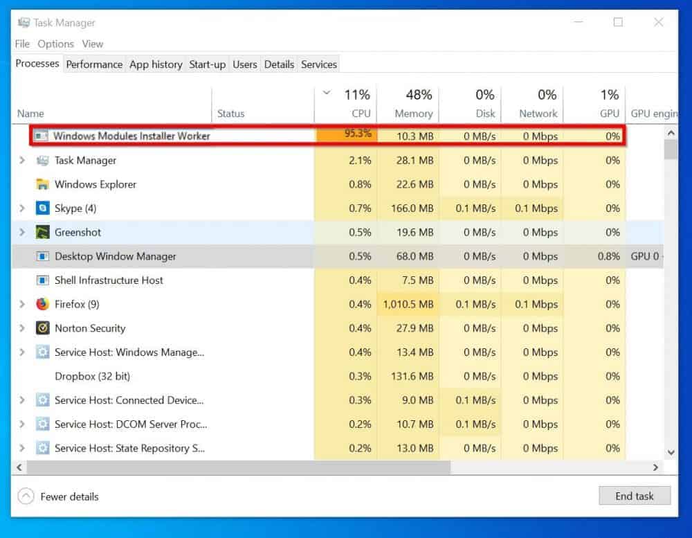 Windows Modules Installer Worker High CPU Windows 10 [Fixed]