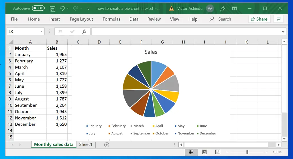 How to Create a Pie Chart in Excel and Google Sheets - Itechguides
