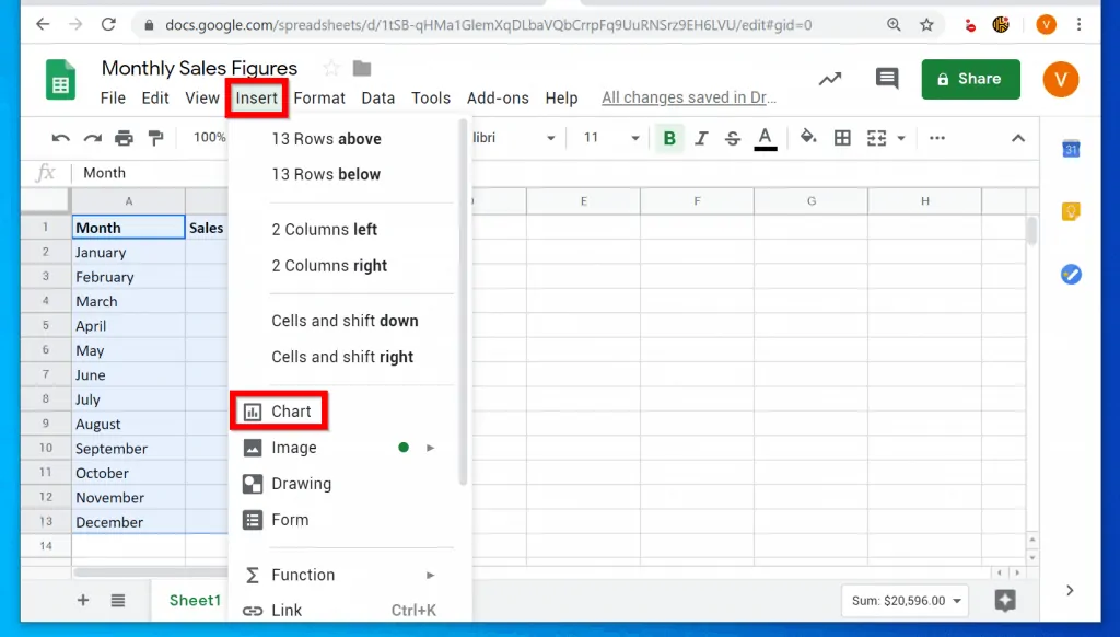 How to Make a Graph in Google Sheets - Itechguides