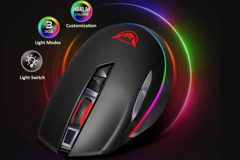 The 5 Best Gaming Mouse - Itechguides