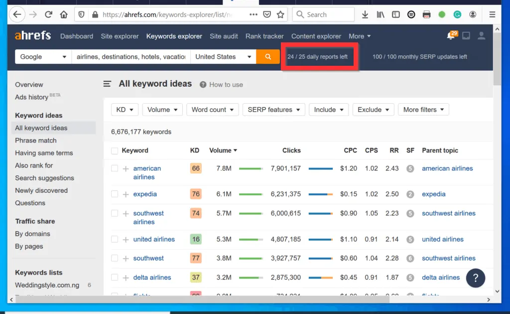 How to Start a Successful Blog in 4 Simple Steps - Itechguides