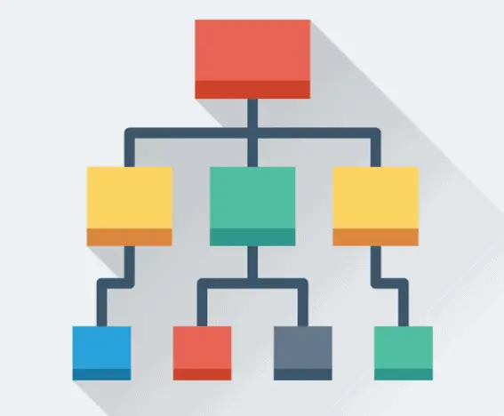 What is a Directory: Directories Explained - Itechguides