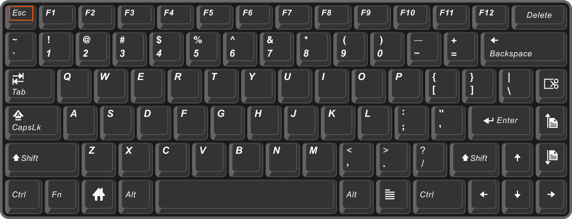 How To Clear Command Prompt In Windows And Linux Clear History how-to-clear-command-prompt-in-windows-and-linux-clear-history