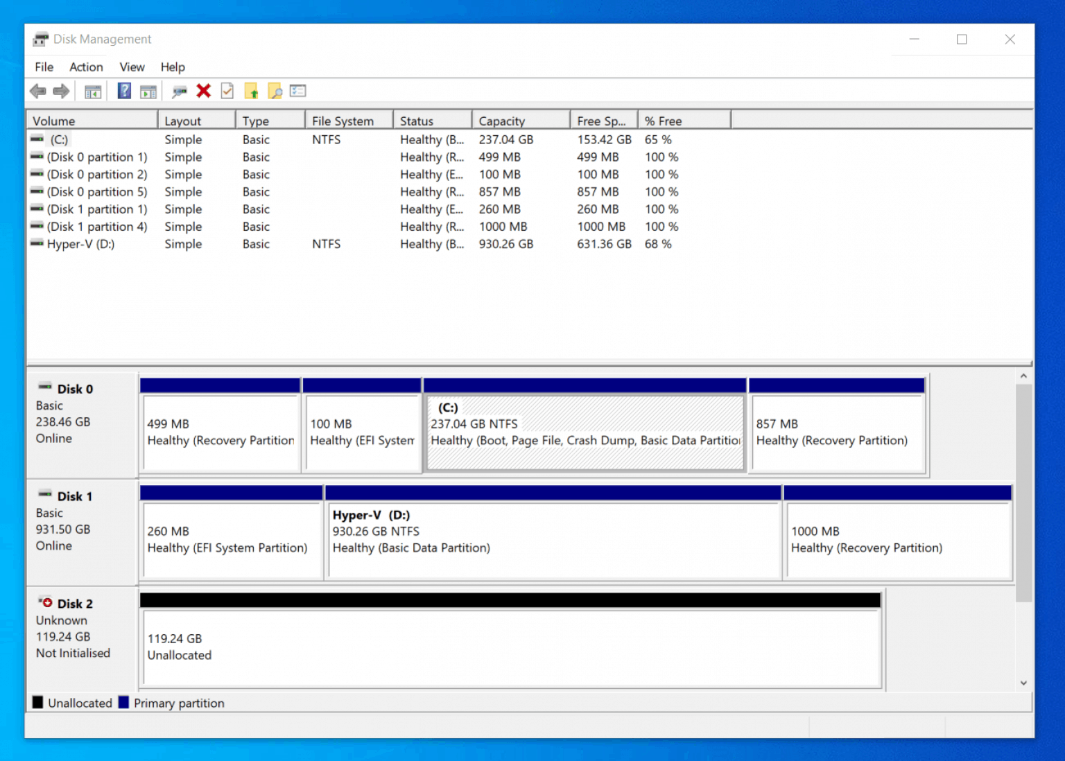 Windows 10 Disk Management: Your Ultimate Guide - Itechguides