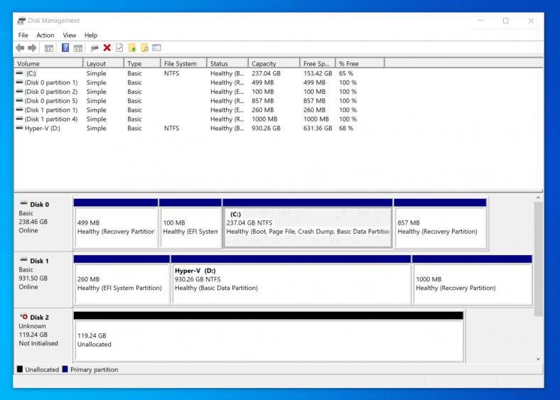 Windows 10 Disk Management: Your Ultimate Disk Management Guide